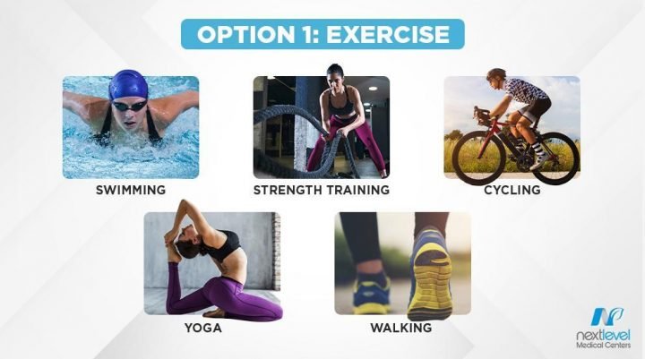 7 Knee Replacement Alternatives To Avoid Knee Surgery Ortho