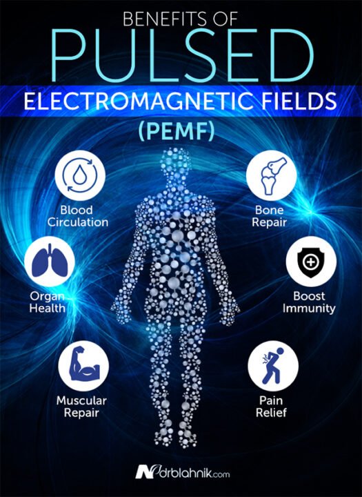 What is Shockwave Therapy and How Does It Help People?