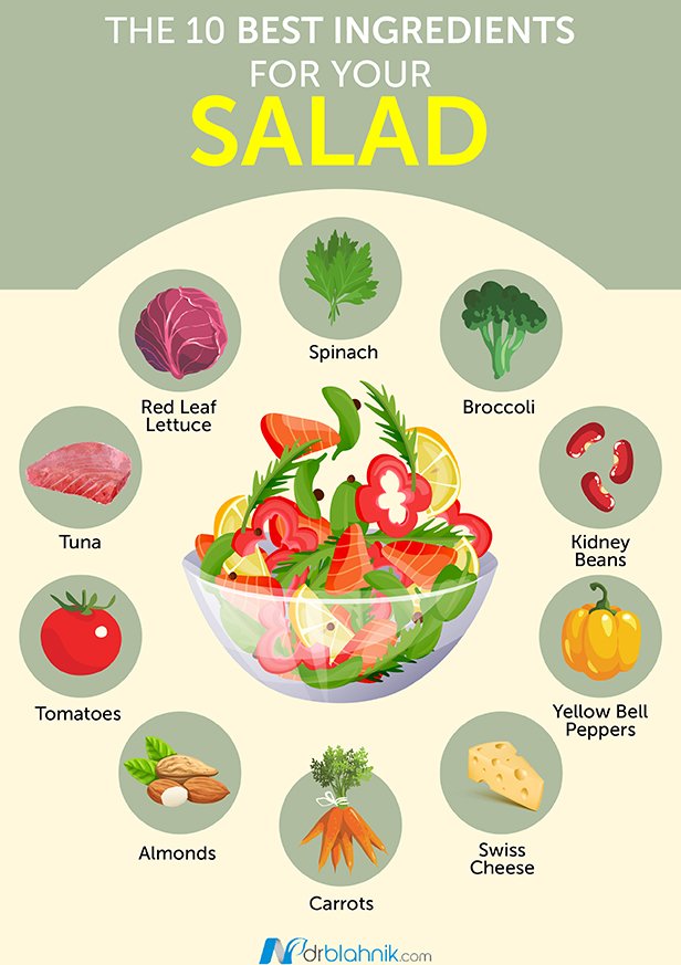 The 10 Best (and Worst) Components of a Healthy Salad