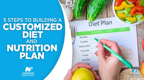 5 Steps to Building a Customized Diet and Nutrition Plan