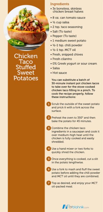 How to Cook Using MCT Oil (The Right Way)