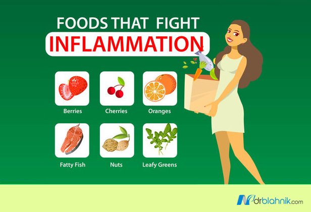 List of Teas that May Help to Reduce and Fight Inflammation - Ortho ...