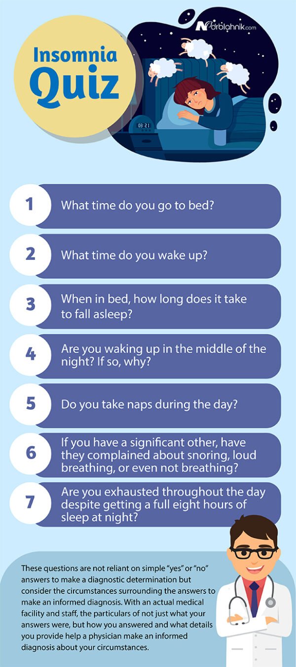 Insomnia Quiz: Do You Have Insomnia or a Sleep Disorder?