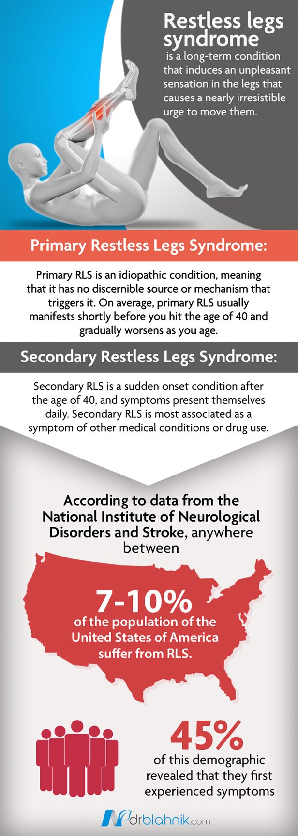 6 Massage Treatments to Help Restless Legs Syndrome (RLS)