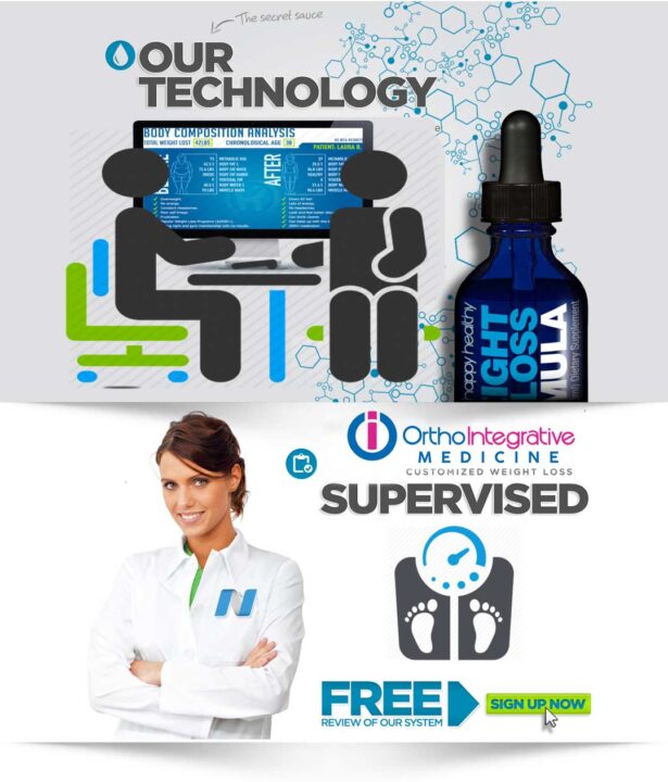 Weight Loss - Ortho Integrative Medicine