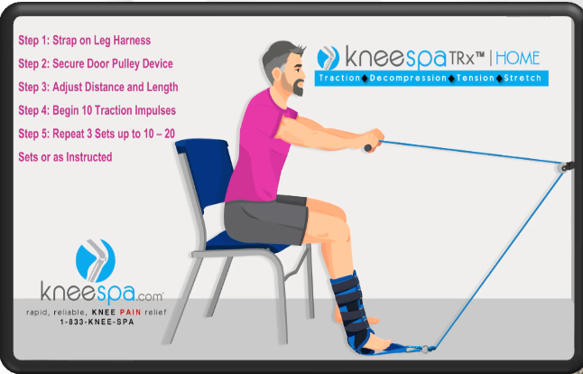 KneeSpa TRx | HOME Knee Traction | Decompression - Ortho Integrative ...