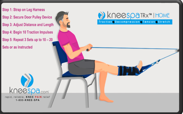KneeSpa TRx | HOME Knee Traction | Decompression - Ortho Integrative ...