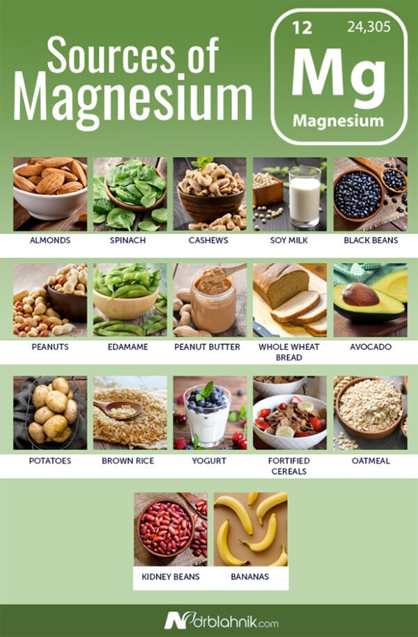 Does Magnesium Help With Joint Pains and Aches?