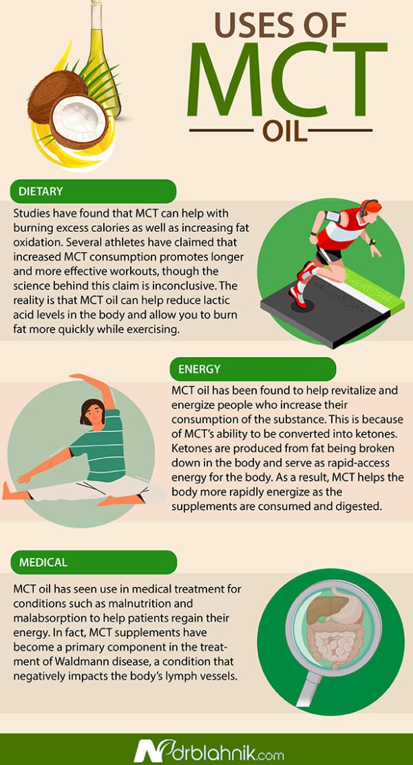 How to Cook Using MCT Oil (The Right Way)