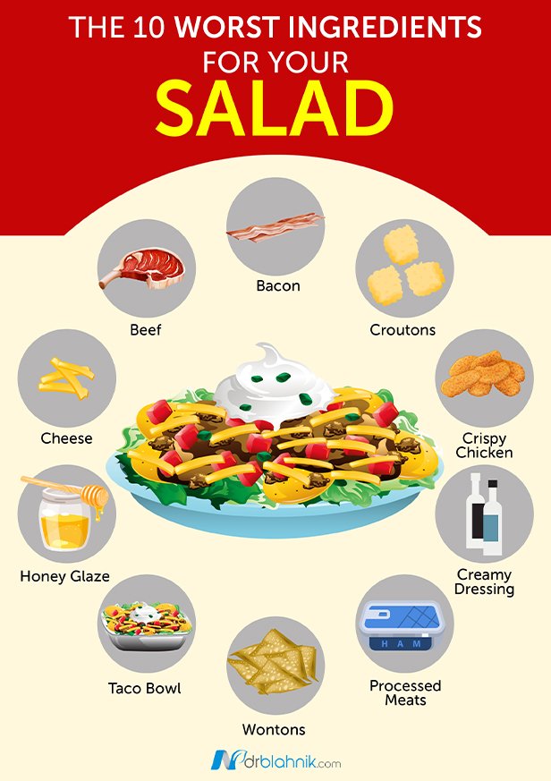 The 10 Best (and Worst) Components of a Healthy Salad